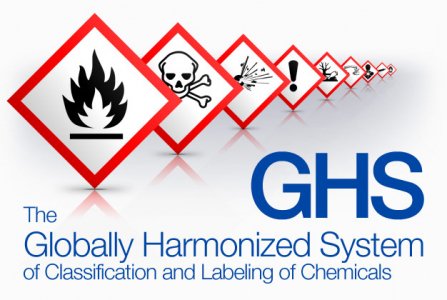GHS物理性危害分類應包含的範圍 - 匡騰環安衛文章